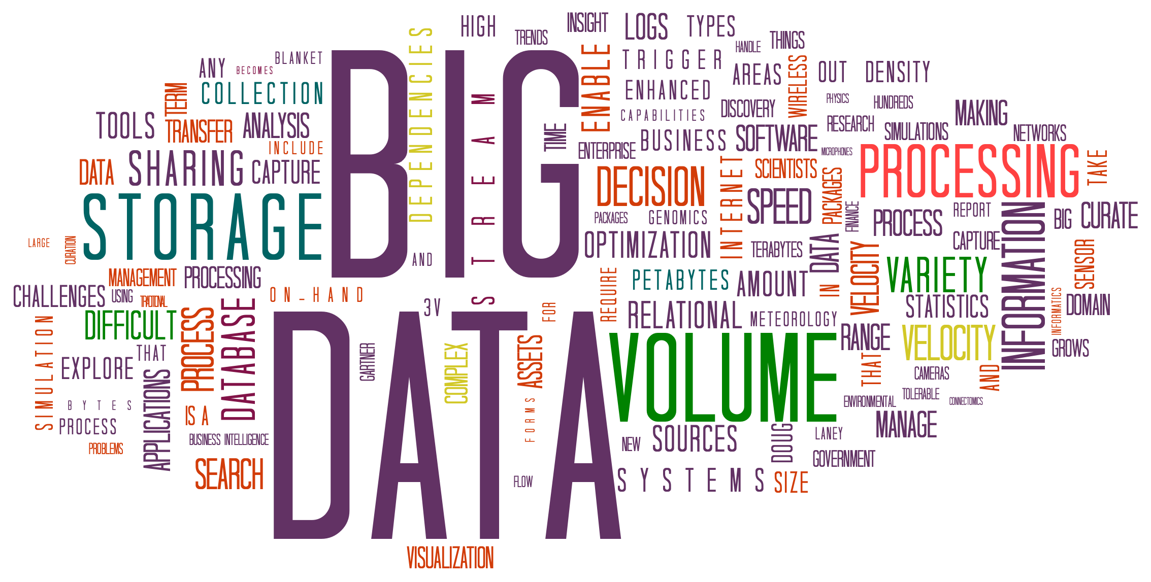 How ad agencies can harness Big Data - B2B News Network How ad agencies can harness Big Data - B2B News Network