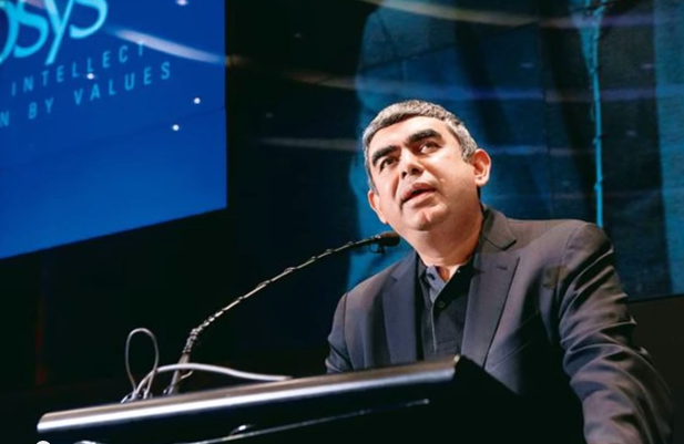 Infosys Acquires SaaS Company Panaya