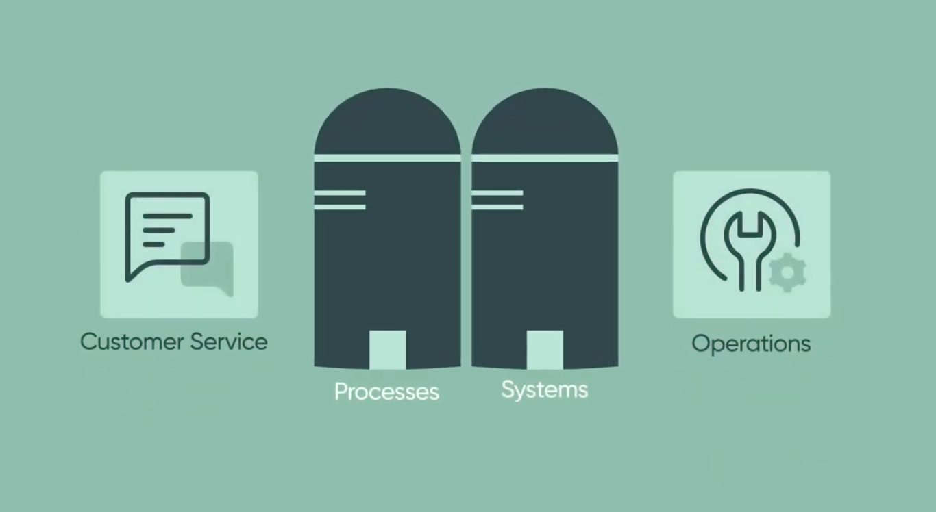 ServiceNow CIO Argues Against Use Of CRM As A Tool To Support Customer ...