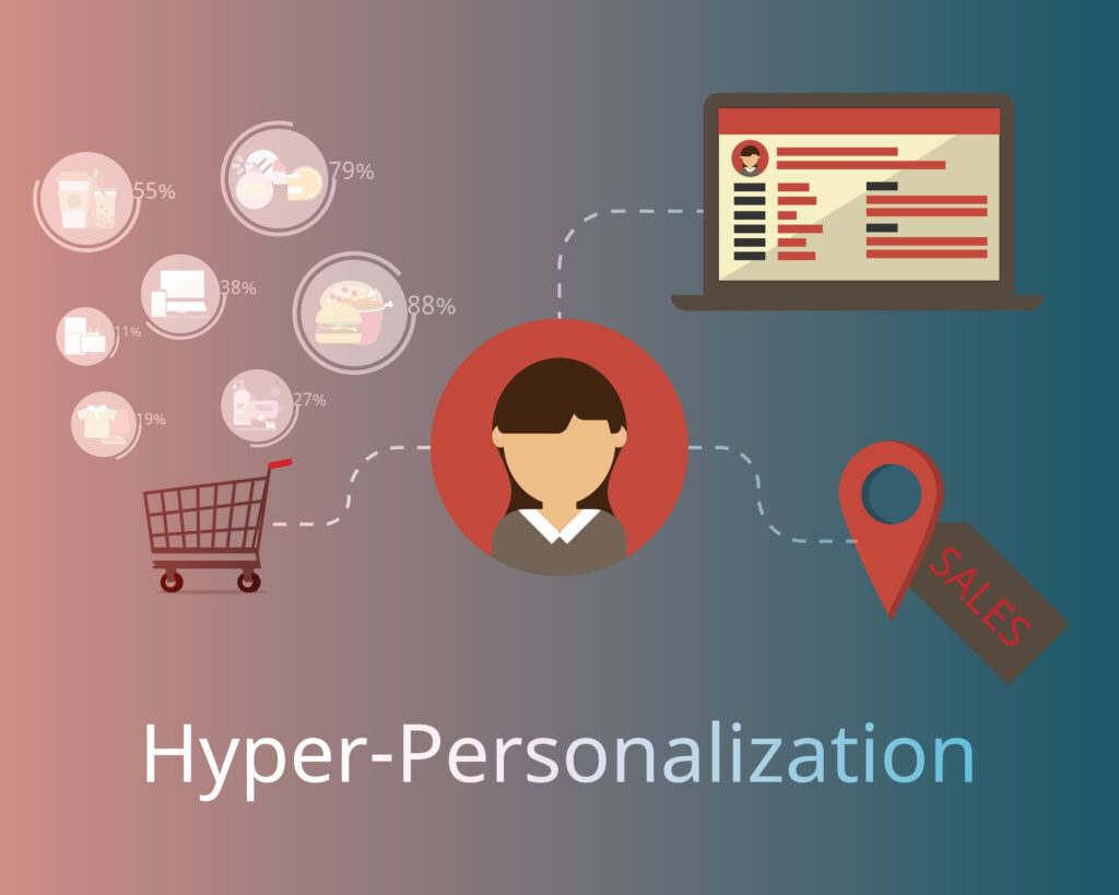 How Hyper-Personalization Is Fueling The Digital-First Economy