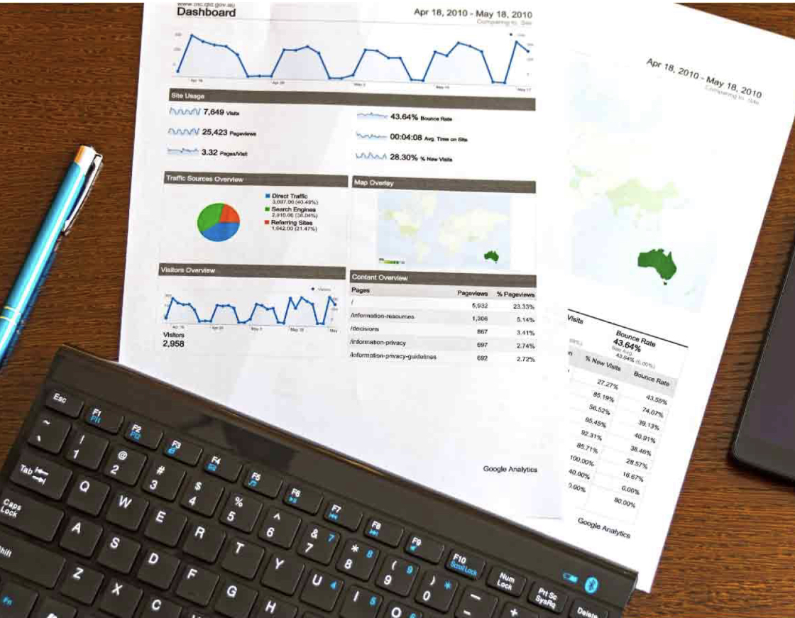 Mastering The Art Of Conversion In Five Simple Steps