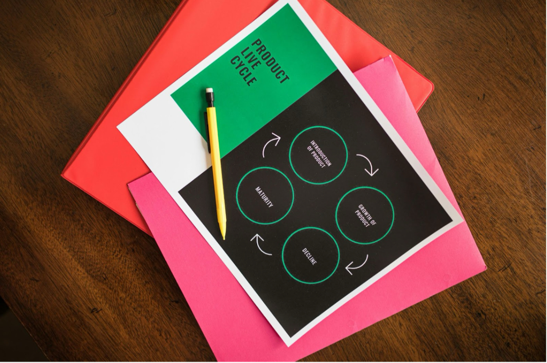 What Is Asset Lifecycle Strategy For B2B Enterprises